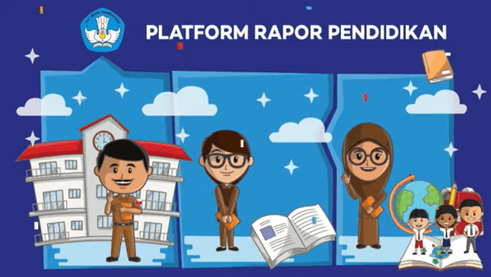 Rapor Pendidikan: Alat Penting Untuk Mengevaluasi Dan Meningkatkan ...